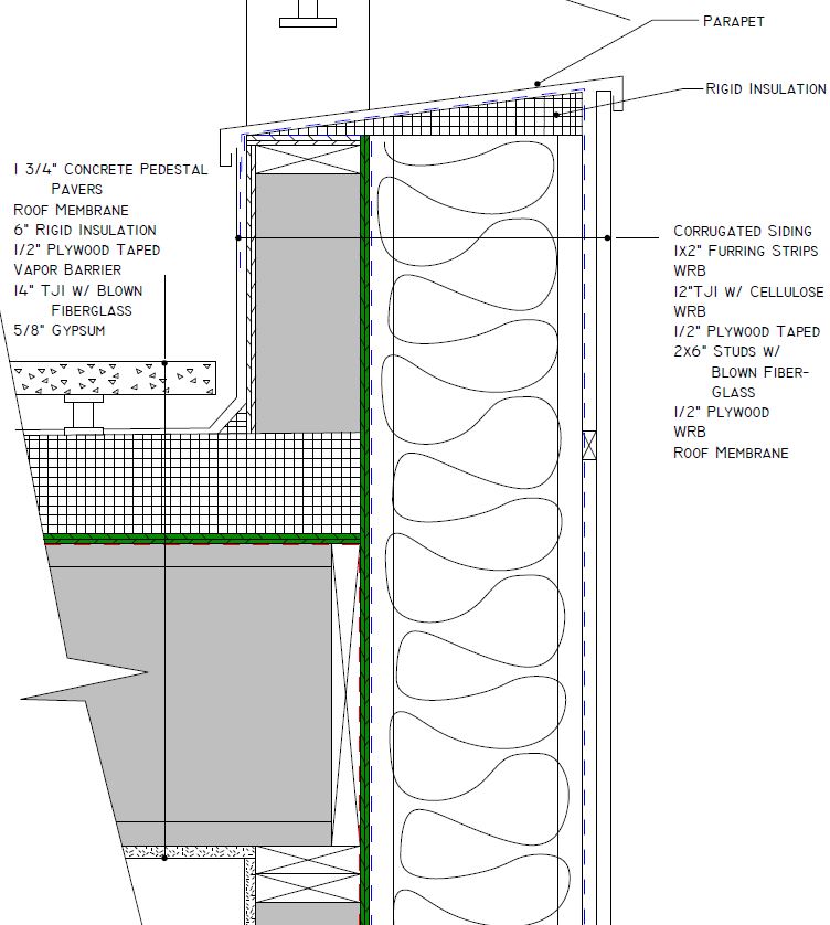 parapet – Alex Balog